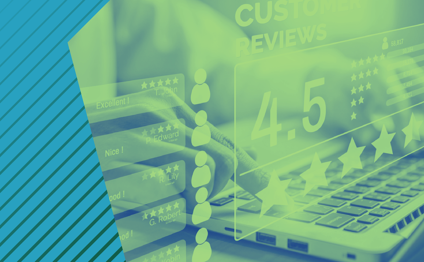 The Operations Assessment For Customer Obsession | Forrester